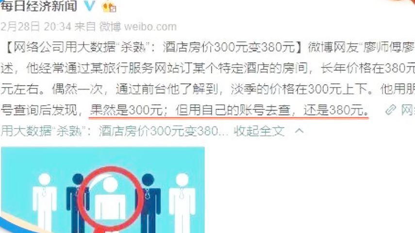 同一酒店同一房间,不同手机为何有不一样价格?熟人竟然更贵?