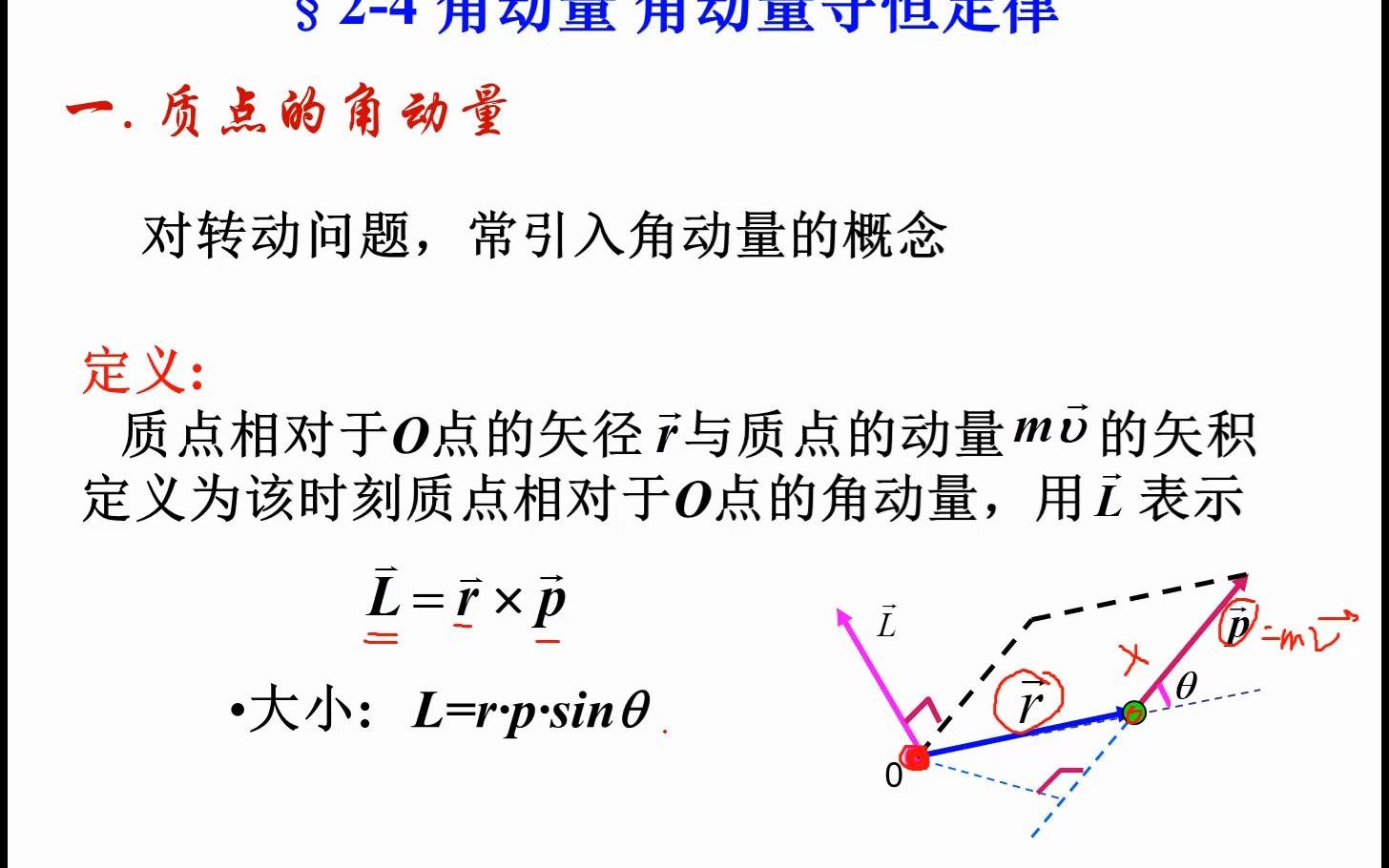 2-4质点的角动量