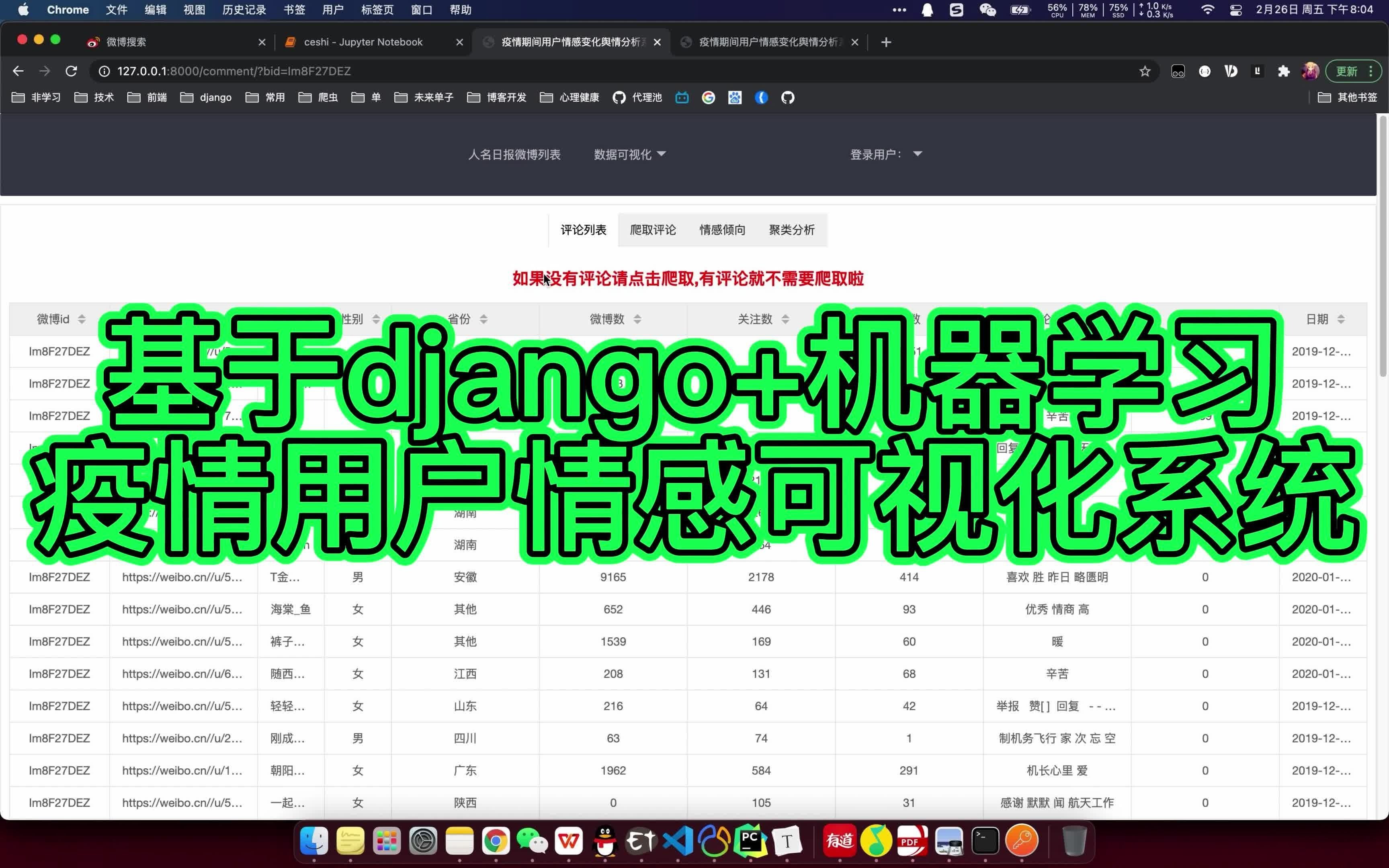 【计算机毕业设计】bs36 基于django+聚类算法的人民日报微博情感...
