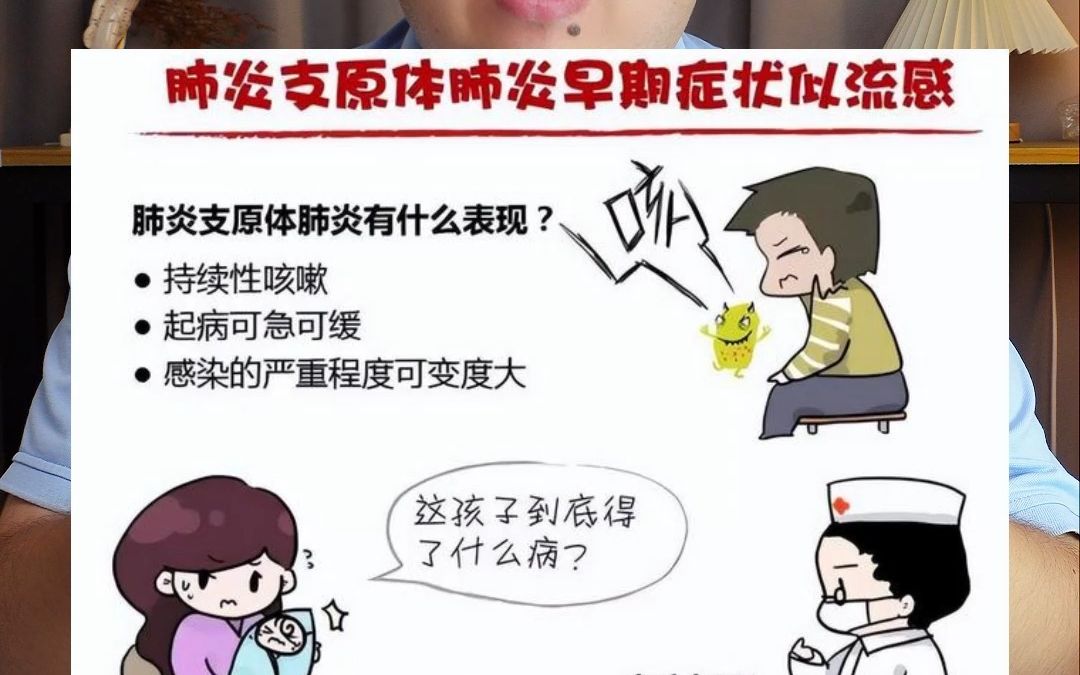 提醒各位家长,开学了,注意支原体肺炎!因为孩子容易感染!