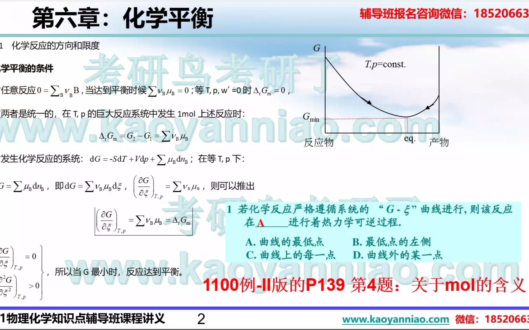 物理化学考研-第六章:化学平衡及平衡常数