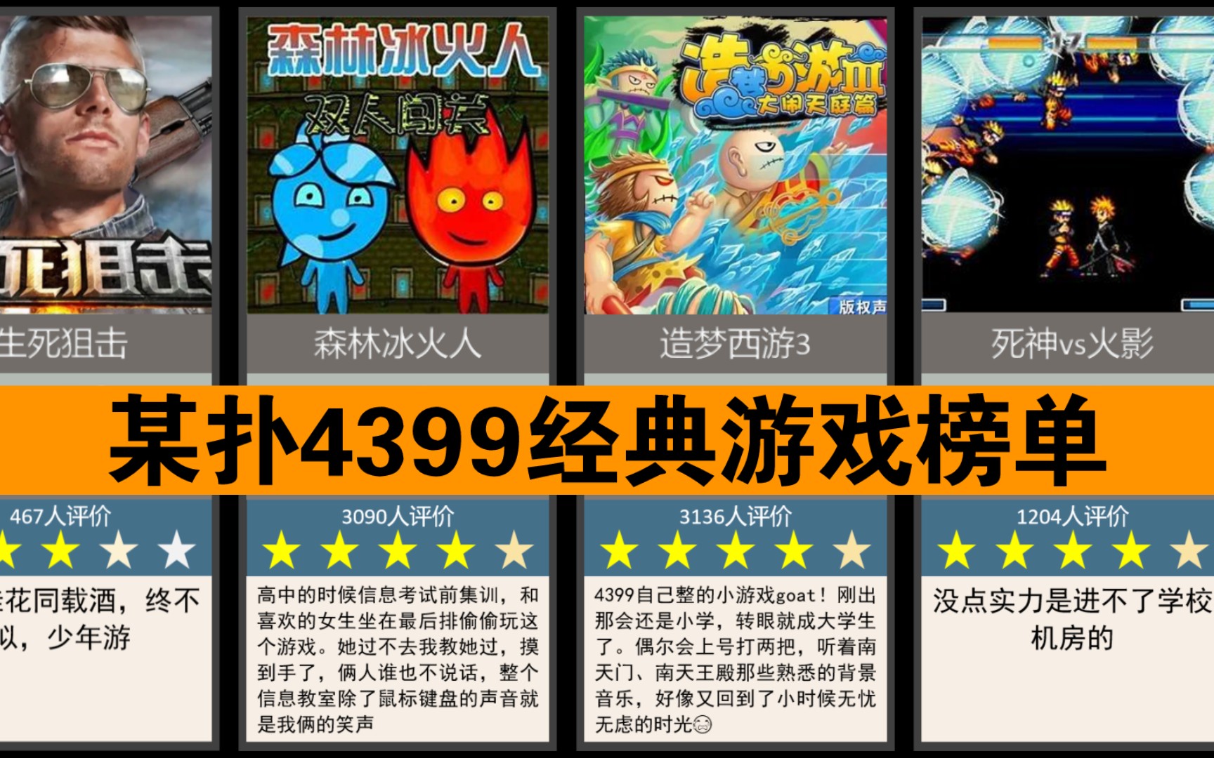 (某扑锐评)4399经典小游戏评分排行榜(选取评论数前40个)你能猜到...