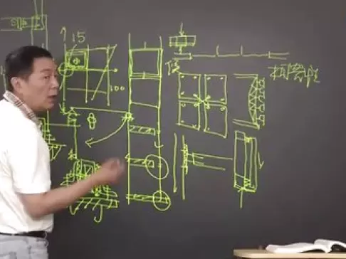 建造师 建筑工程管理与实务 精讲通关 15