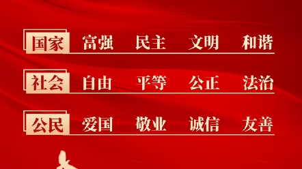 ...倡导爱国、敬业、诚信、友善,积极培育和践行社会主义核心价值观。