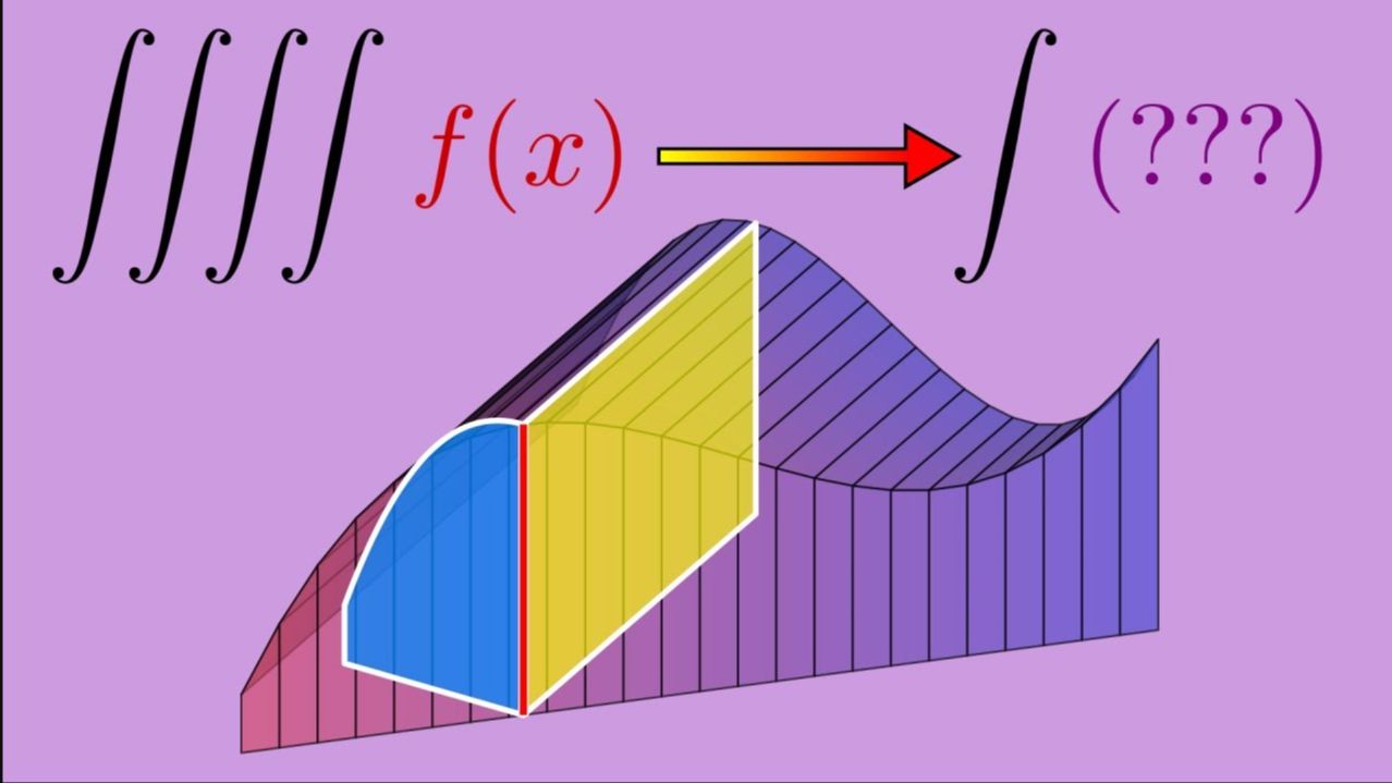借助柯西公式,如何将二重积分简化为一次积分?
