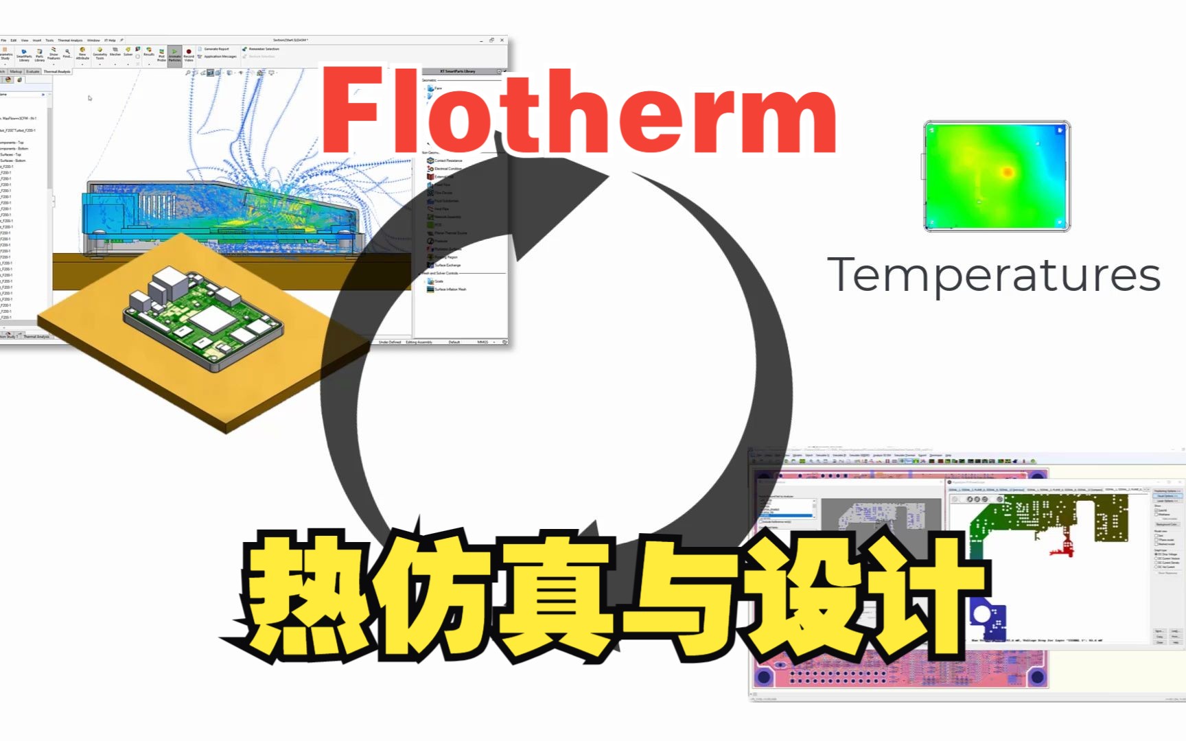 Simcenter Flotherm XT协同HyperLynx PI进行PCB的散热设计与仿真