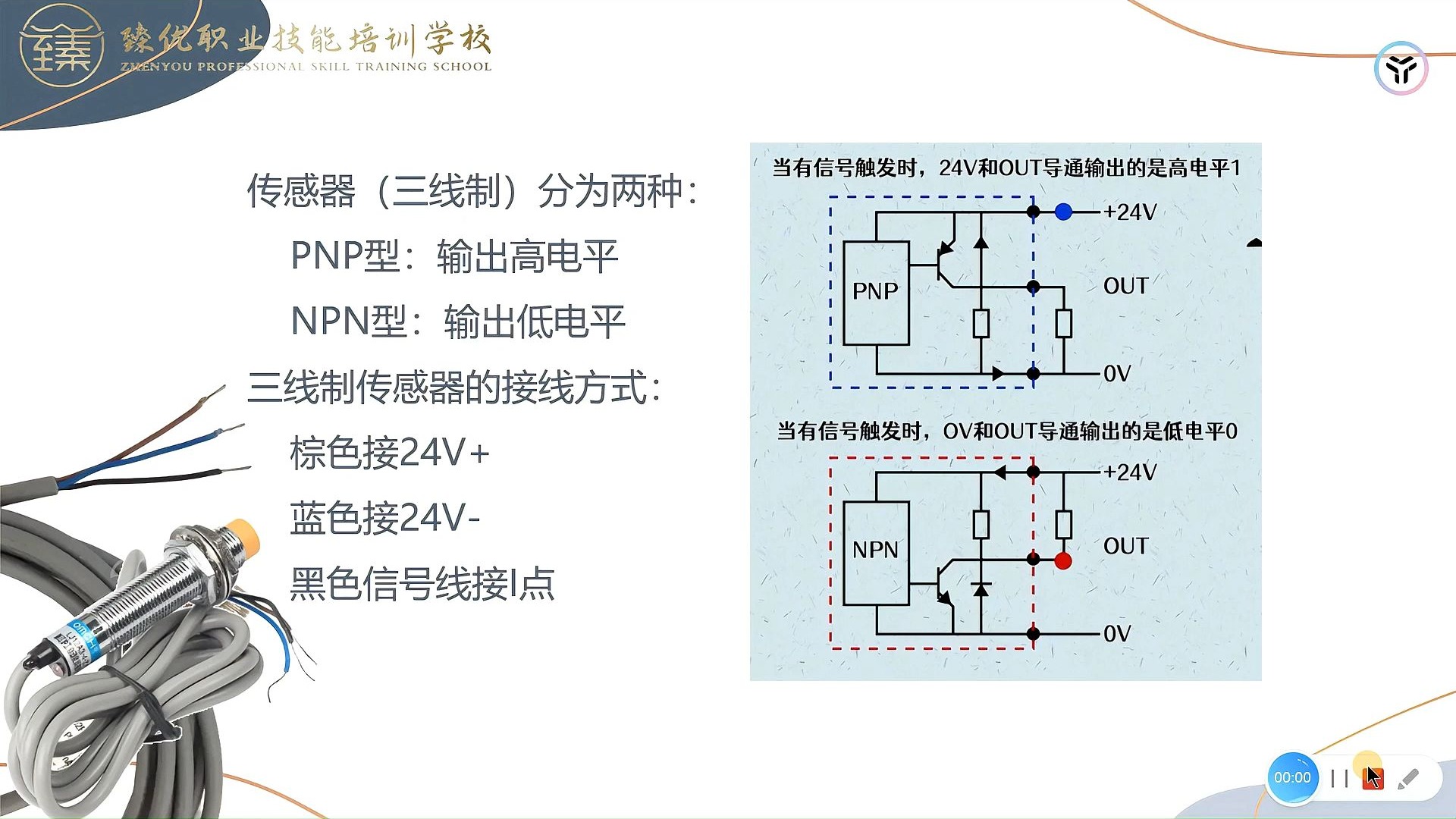 4.传感器与PLC输入的硬件接线