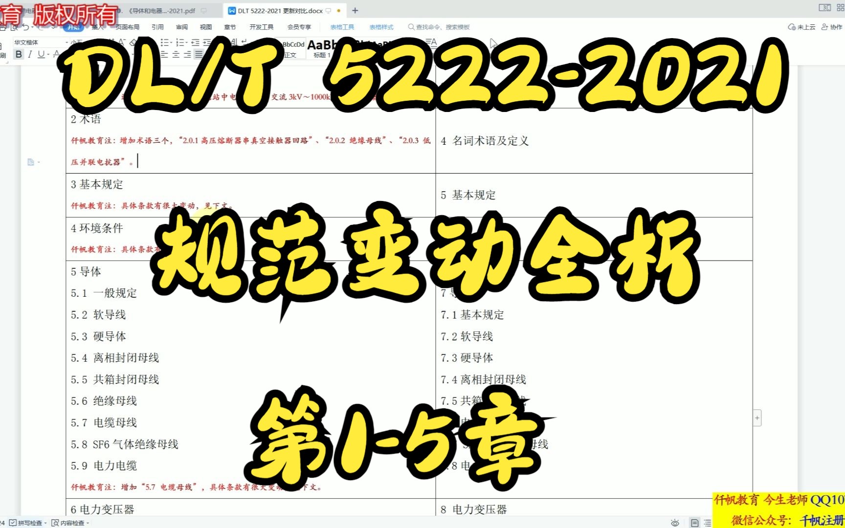 DLT 5222-2021 《导体和电器选择设计技术规定》规范变动更新说明 ...