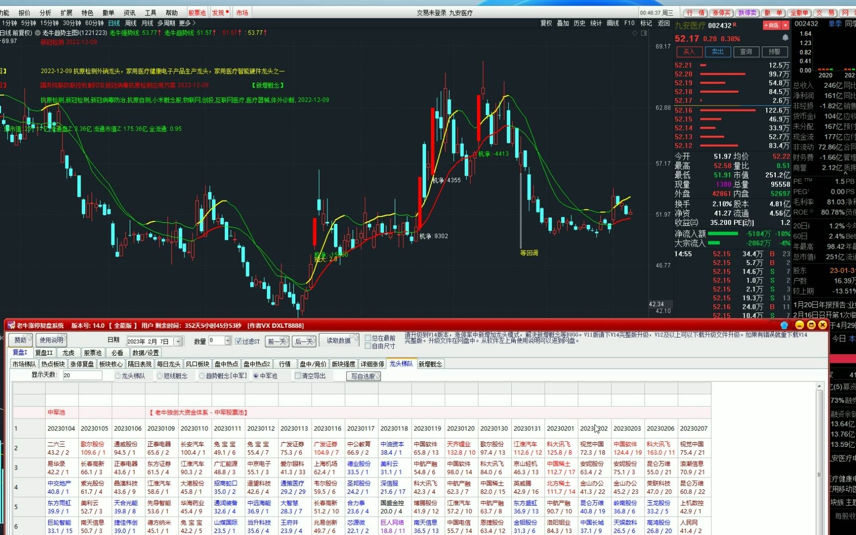 中军池_最新低吸买入法