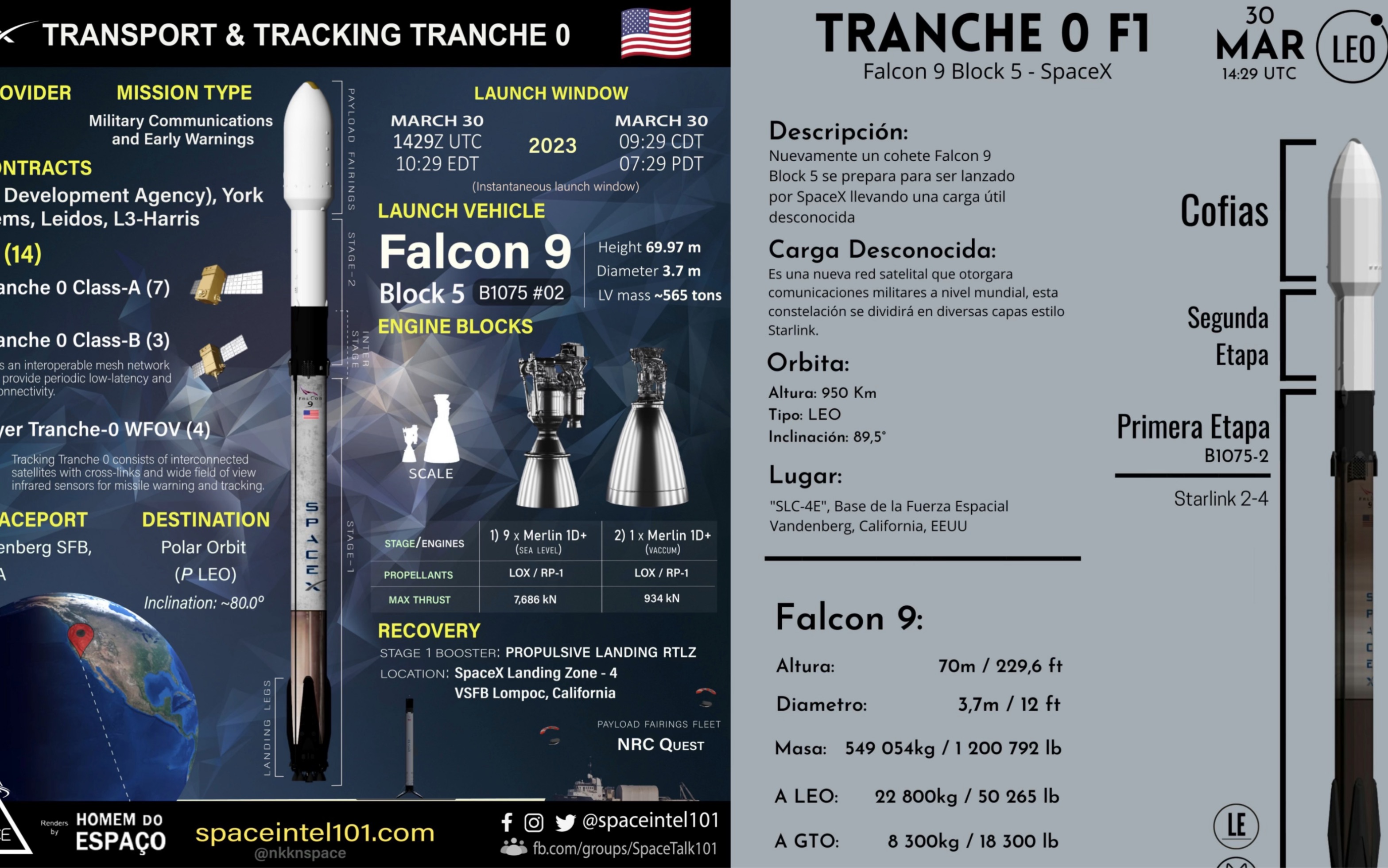 SpaceX猎鹰9在范登堡太空部队基地发射了航天发展局的 Tranche 0 ...