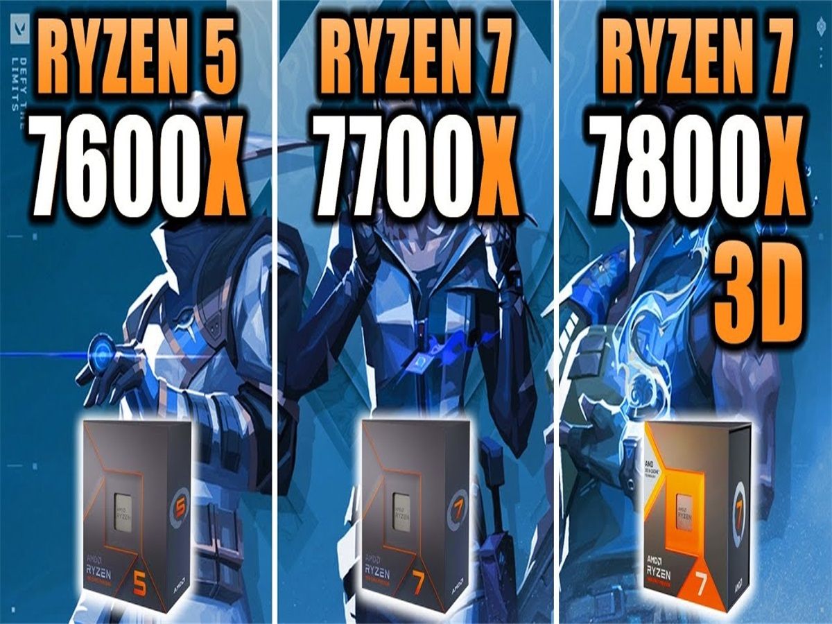 ...R7 7800X3D CPU对比(1080P、1440P分辨率测试,显卡为RTX 4090)