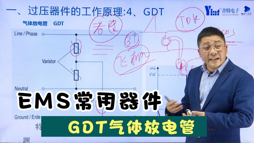 EMS常用器件的原理和选型:GDT气体放电管(二)