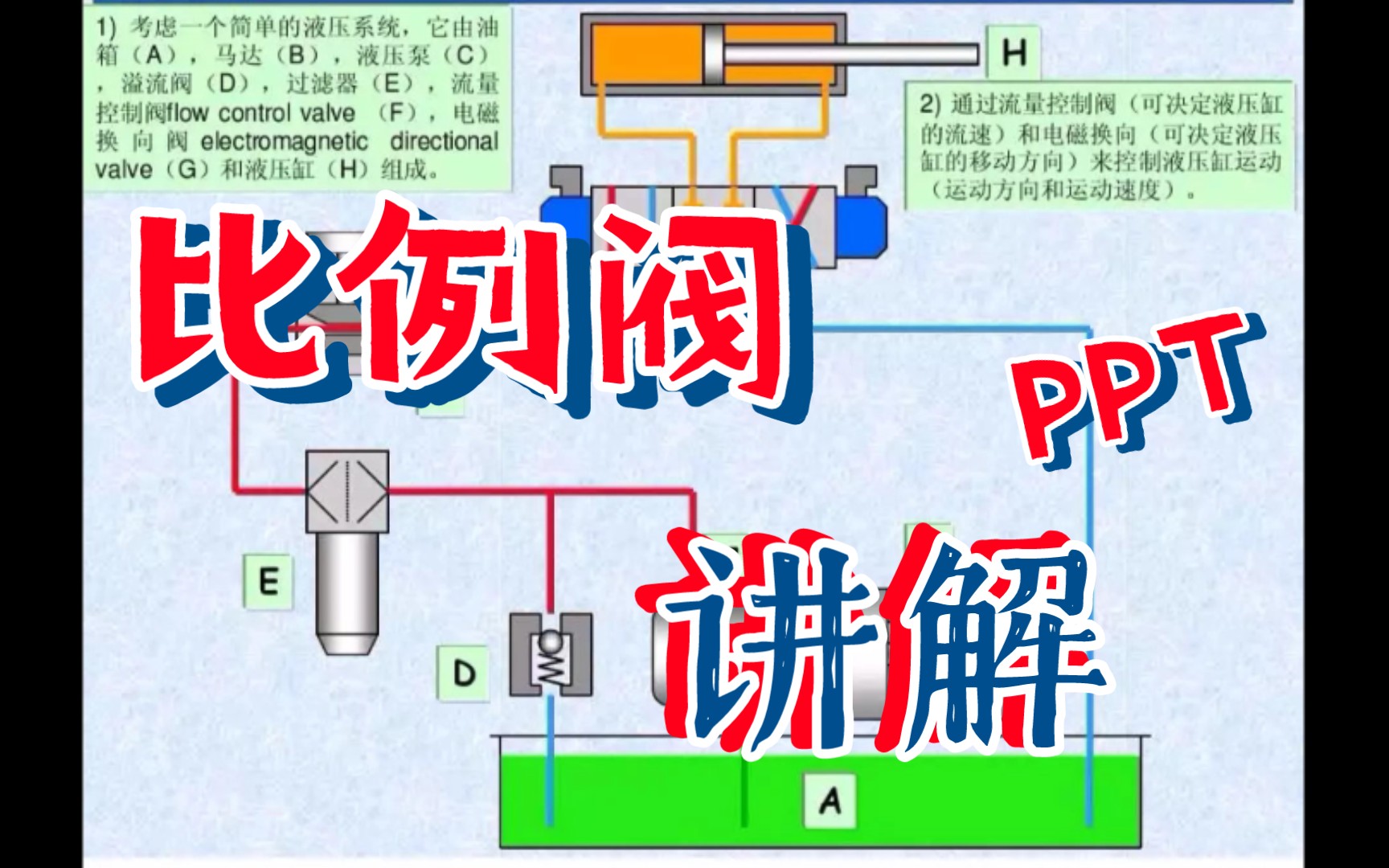 比例阀的讲解PPT