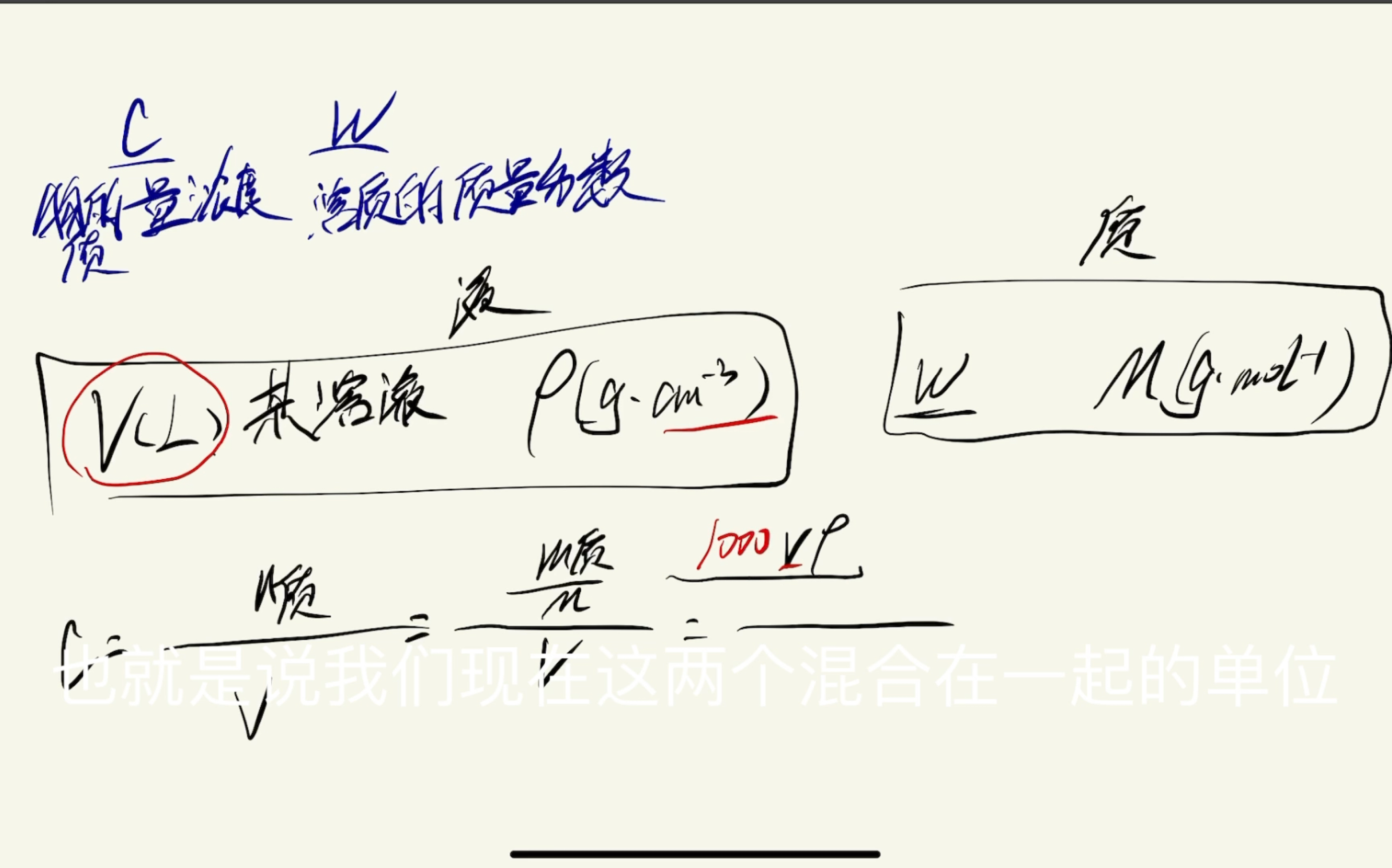 物质的量浓度与溶质质量分数的关系