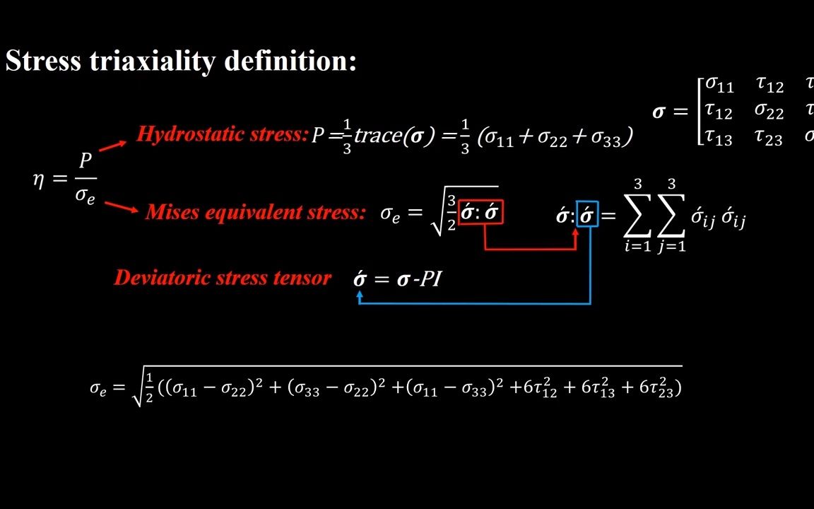 【中文字幕版】ABAQUS 损伤模型中的应力三轴度 Stress Triaxiality in ...