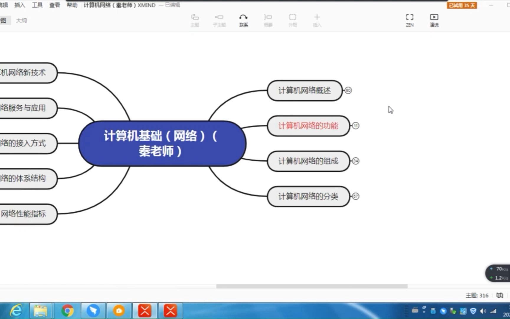 专升本计算机网络部分:二、计算机网络的发展趋势
