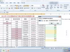excel表格制作教程 excel教程技巧大全 if 多条件34