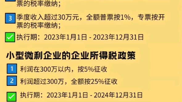 小型微利企业所得税优惠政策合集