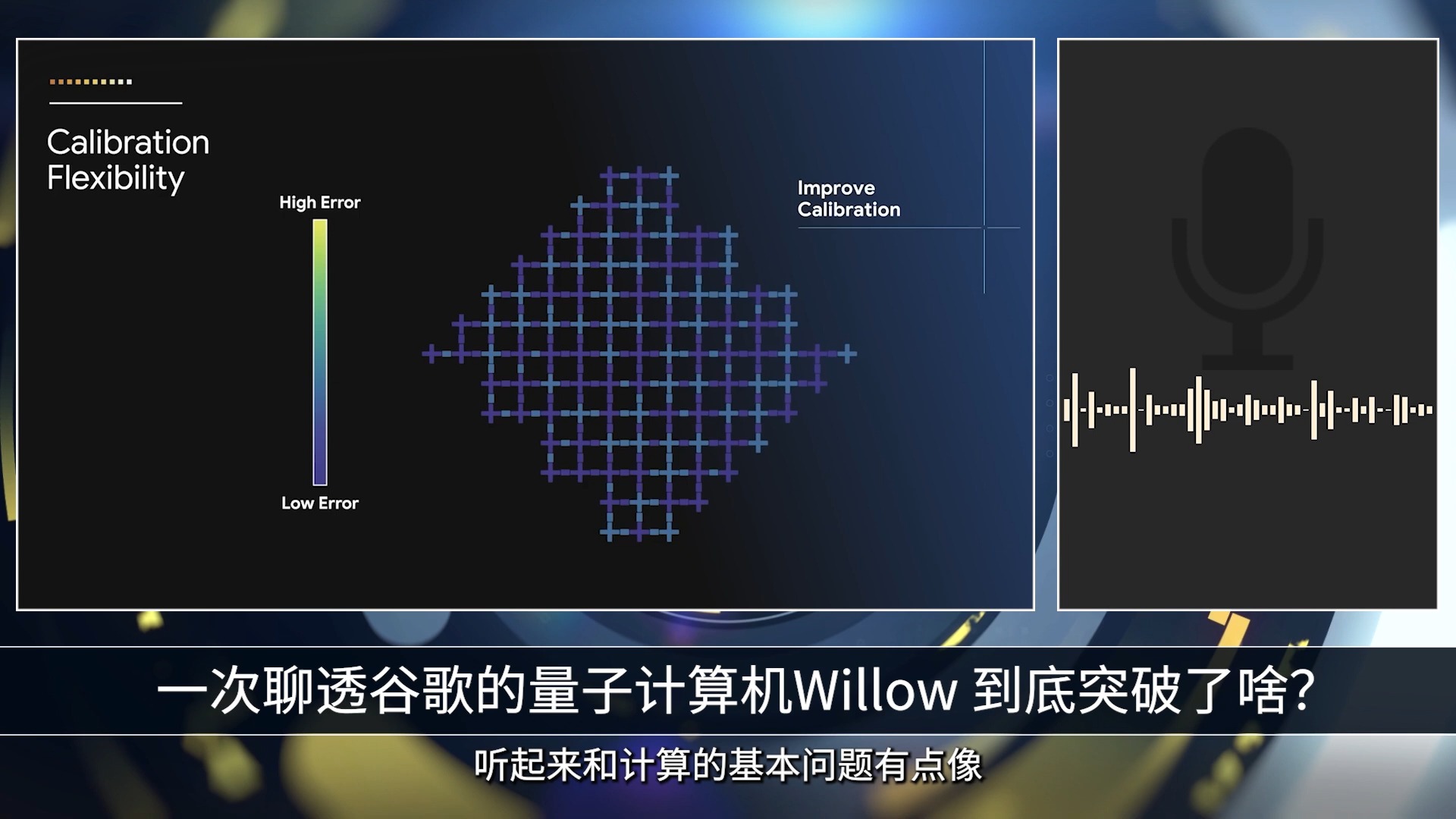 一次性聊透谷歌量子计算机willow到底突破了啥?