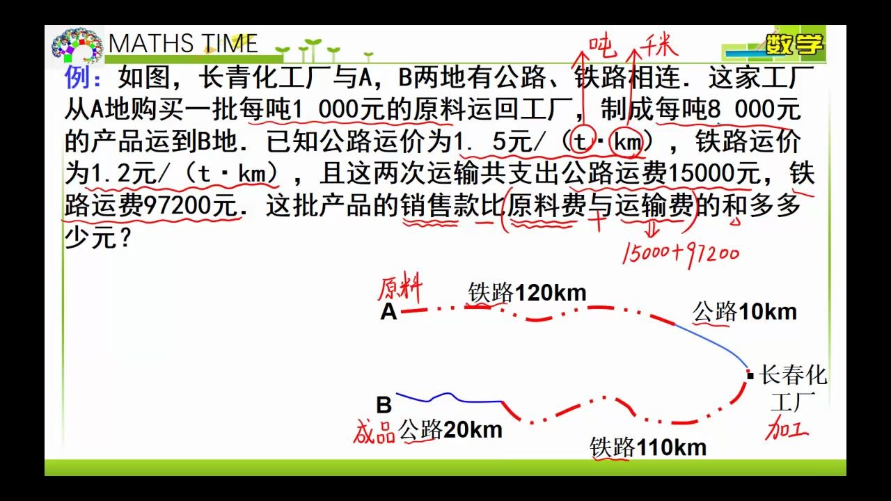 小会老师 第八章 实际问题与二元一次方程组(3)