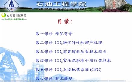 页岩油CO2前置增能压裂技术(上)