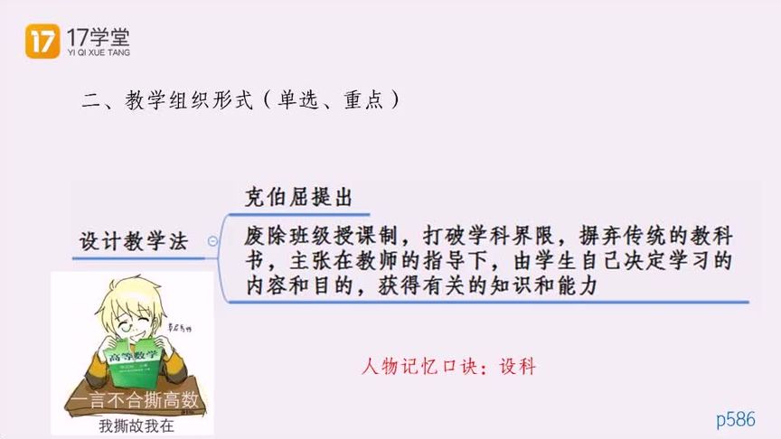 教师资格证精品课:科目二(小学)之教学评价与反思-4