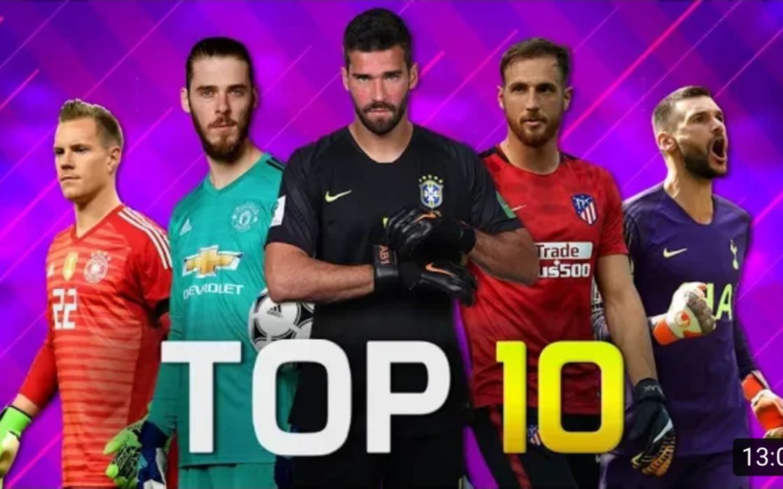 2018、2019年度世界足坛,十大守门员,个个都是悍将!