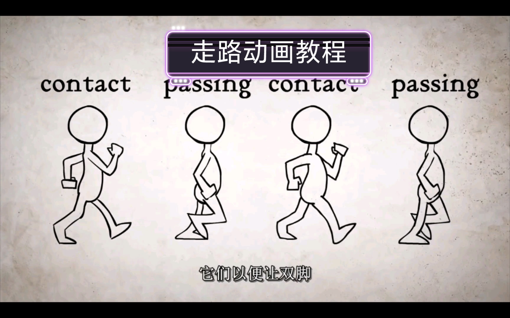 【动画教程】3步教会你不同种类的走路动画,走路动画教程
