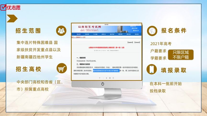 三大专项计划(中)地方专项计划#高考加油 #高考志愿填报 #高考