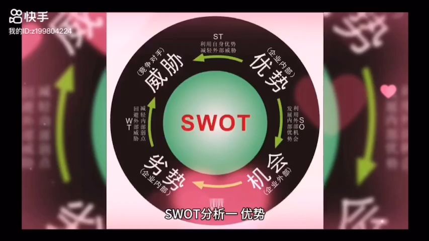 顺丰速运战略分析(一)