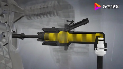 汽车离合器系统的工作原理动画,清晰明了