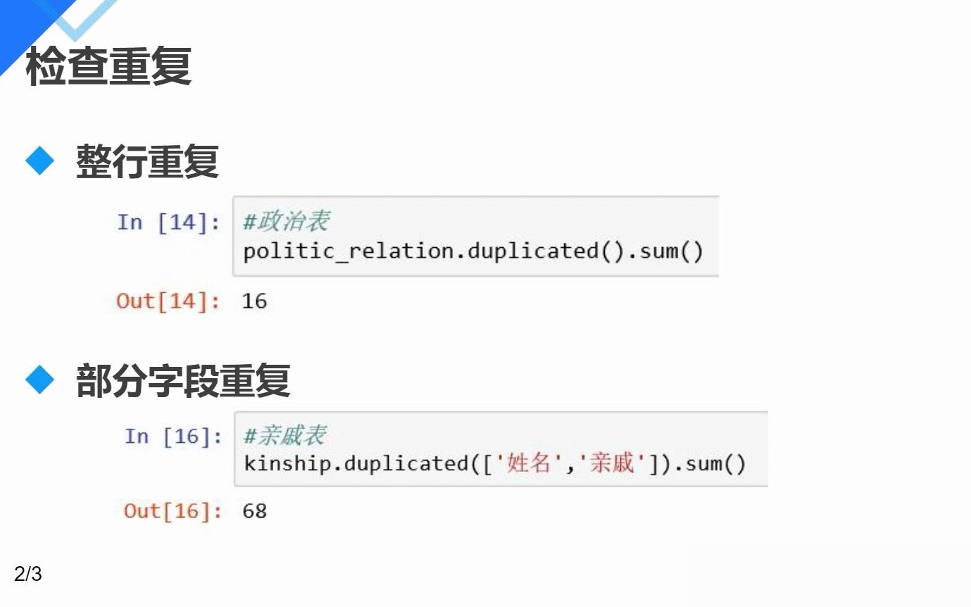 2_3_3重复数据处理