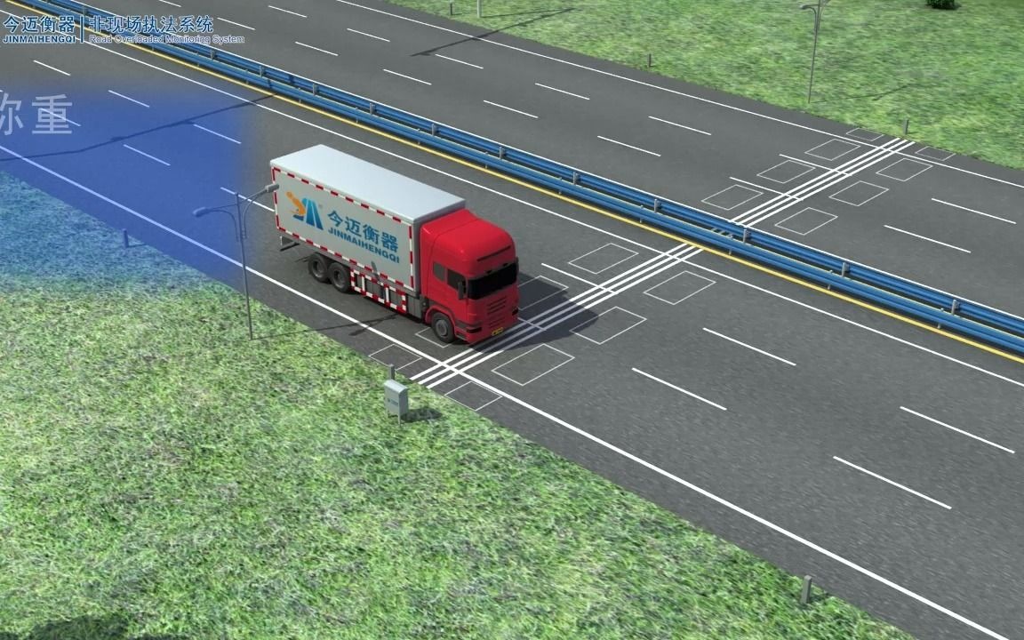 今迈衡器科技治超——非现场执法工程流程3D动画演示
