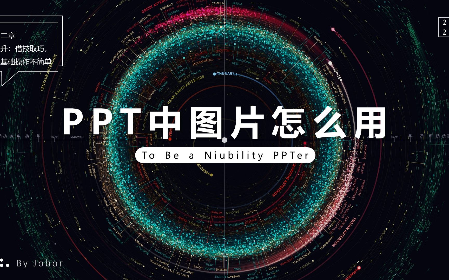 教程22:全!PPT中图片应用、排版精细拆解
