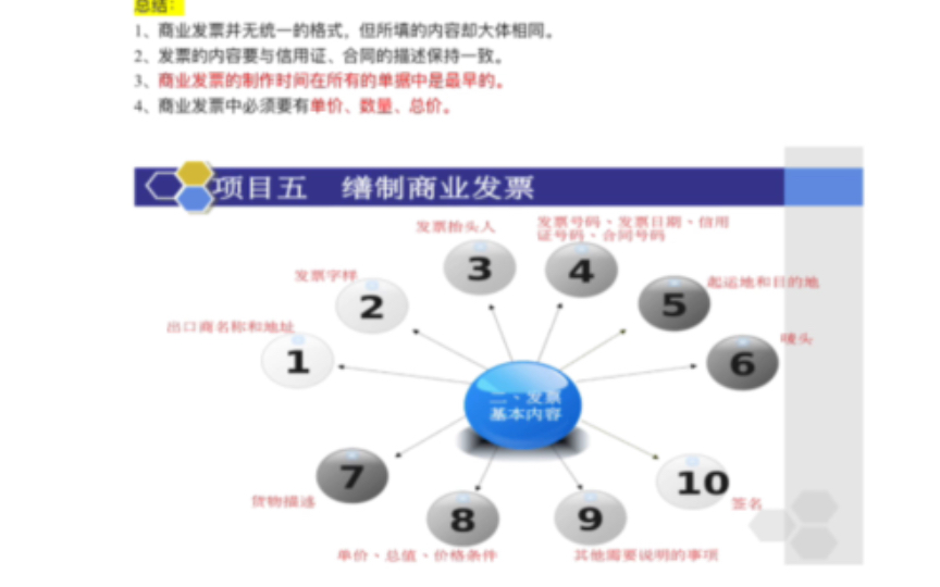 商业发票知识点
