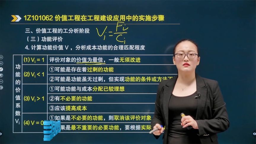 【一建-工程经济】功能的价值系数Vi