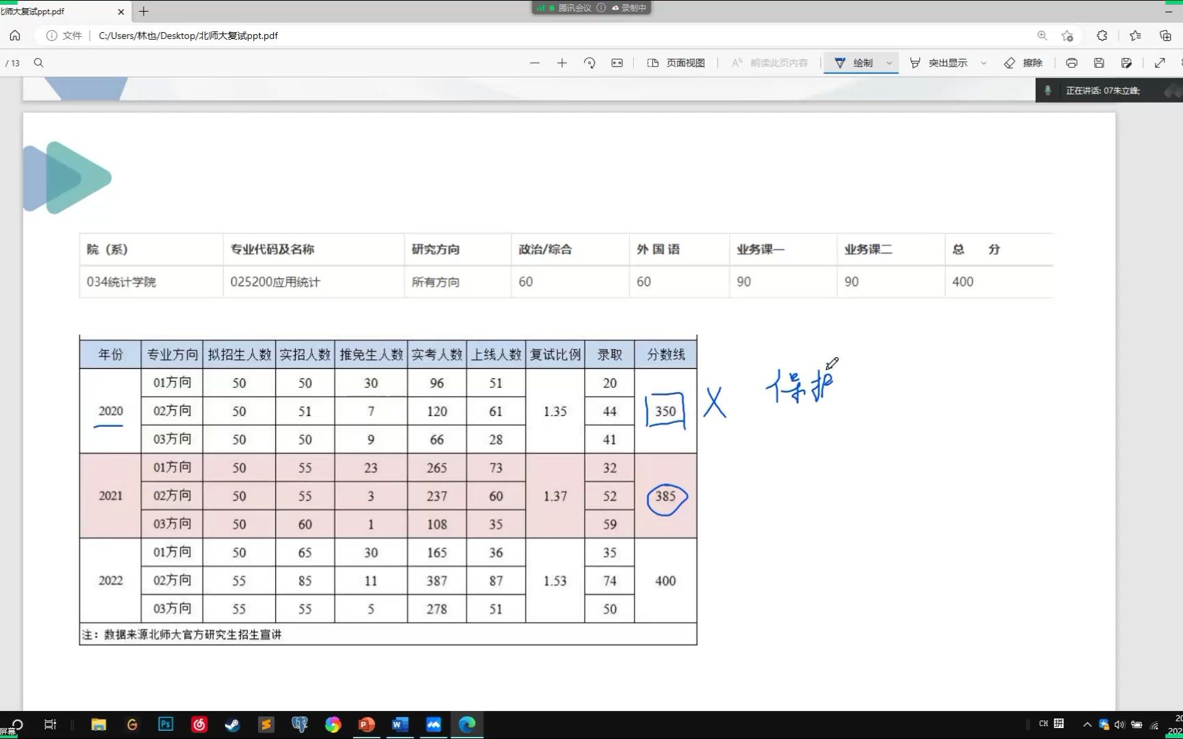 23北京师范大学应用统计考研复试经验分享