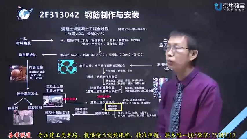 备考2020年二级建造师--水利水电工程管理与实务