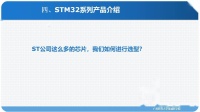 2.3 STM32F1芯片介绍1