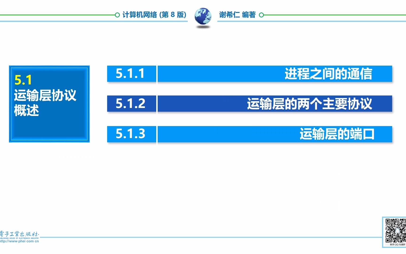 26. 计算机网络第5章 P1 运输层 端口 伪首部 UDP