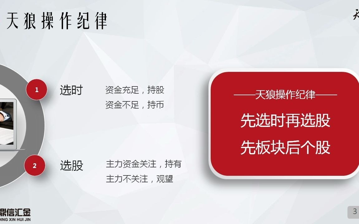 《股指期货零基础培训-2现货指标》2.5进攻型指标1-朱 然
