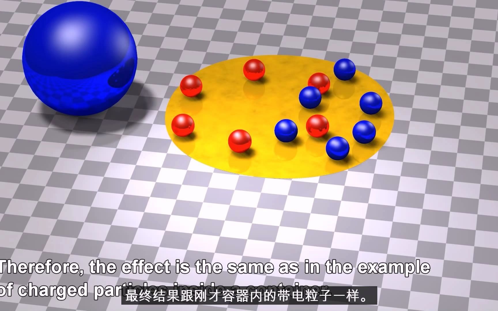 电势:使用3D动画可视化电压(显示电压如何可视化为电势能。包括...