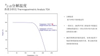 热重分析仪TGA和水蒸气吸附仪SA在药物表征中的应用