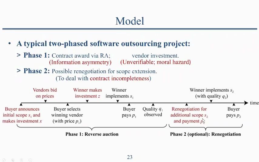 tencent meeting 22.11