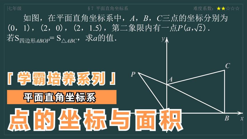 第七章 平面直角坐标系 结合图形给定的条件,计算点的坐标值