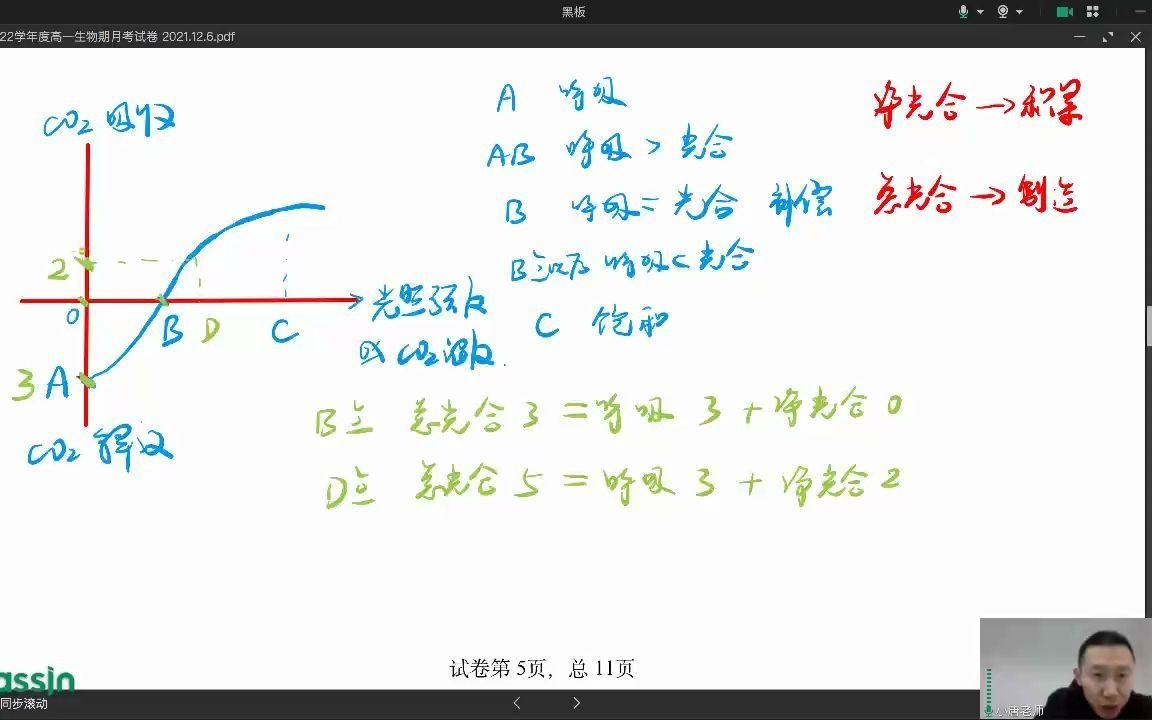 高中生物必修一期末复习(1-5章)