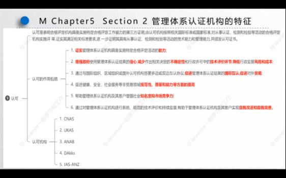 审核员考试之管理体系认证基础 M-Chapter5-2 管理体系认证机构的...