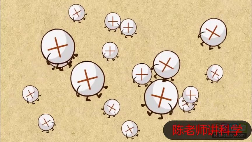 电流的形成与电流方向