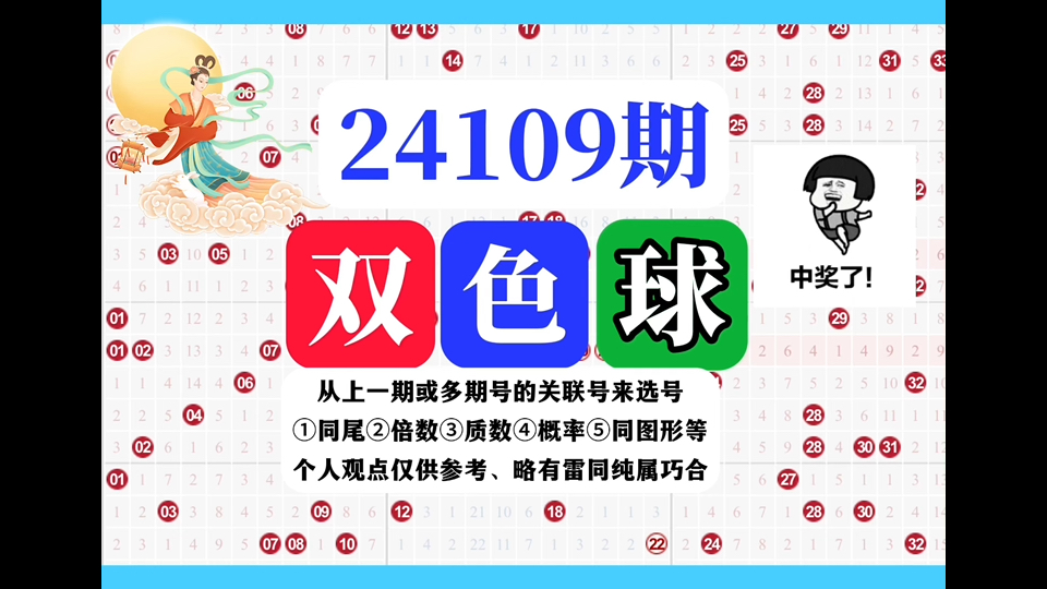 中国福利彩票 双色球预测分析走势图24109期分享 100%相信100%...
