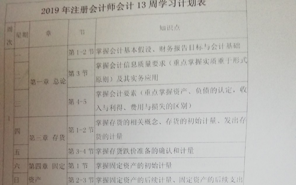 Day 10每日CPA‖打印了一个计划表‖按计划表来呀～